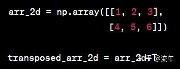 关于Numpy转置（T、transpose[三维、四维...高维数组]）的理解 - 知乎