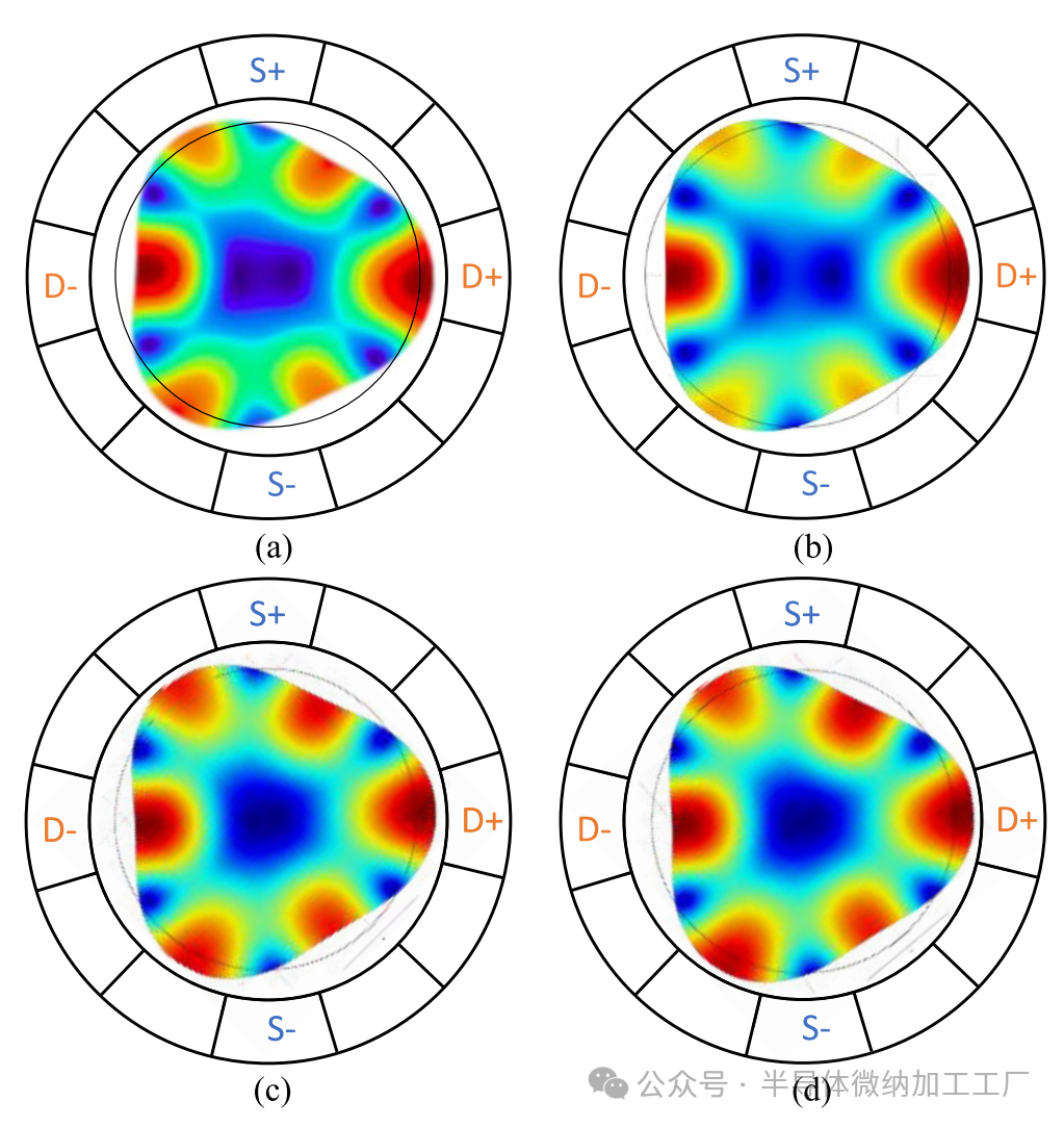 SICOI复合衬底应用--4H-碳化硅作为 MEMS 声学材料 - 知乎