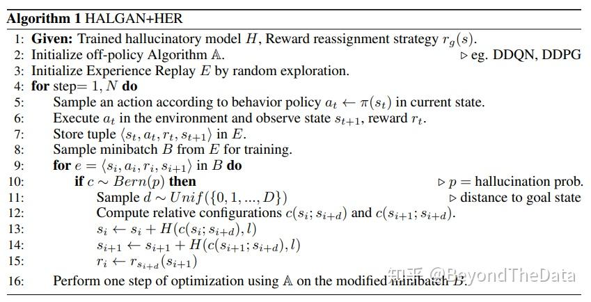 HER：Hindsight Experience Replay - 知乎