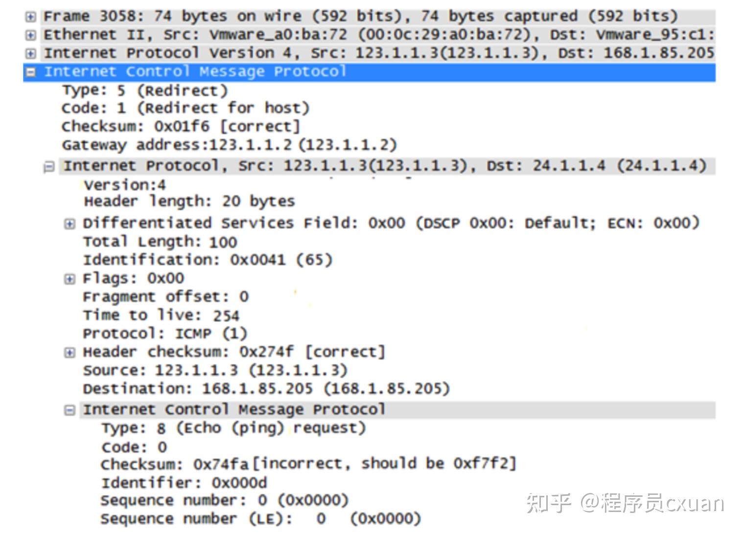 Ping 的工作原理你懂了，那 ICMP 你懂不懂？ - 知乎