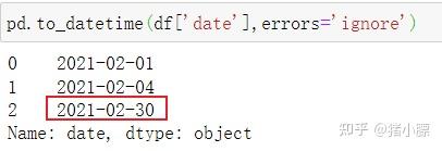 Pandas中的时间日期转换 - 知乎