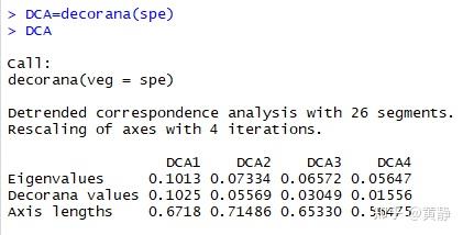 R统计-PCA/PCoA/db-RDA/NMDS/CA/CCA/DCA等排序分析教程 - 知乎