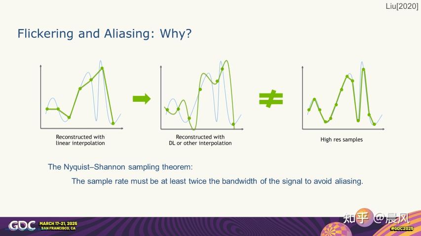 GDC2025 : Generalized Stylized Post Processing Outline - 知乎