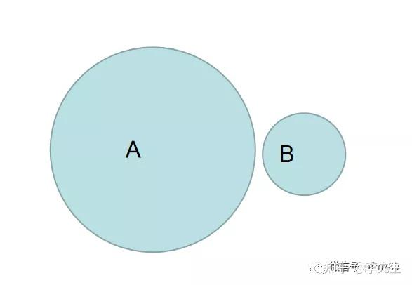 学习gEUD,用好gEUD！ - 知乎