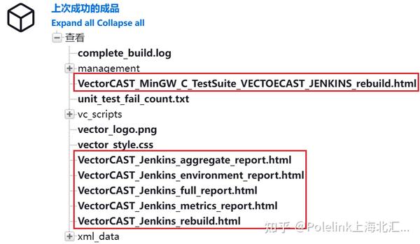 高质量持续集成：VectorCAST与Jenkins实战指南 - 知乎