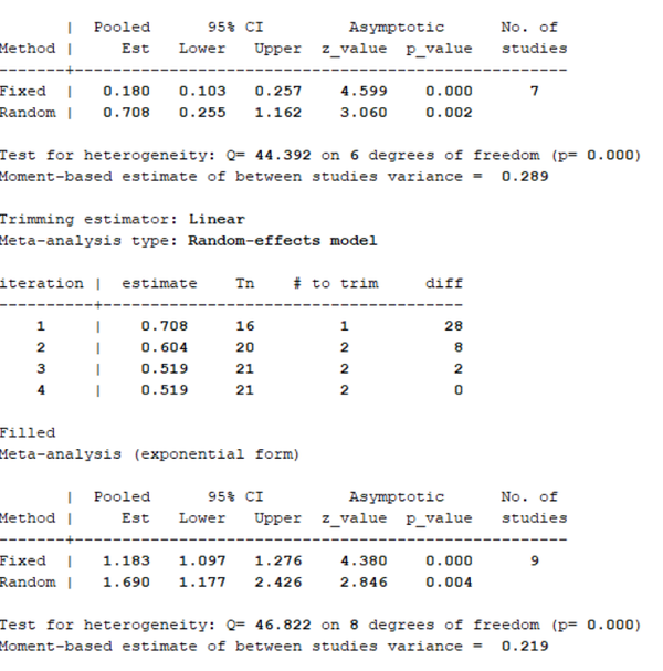 meta分析 | stata进行生存结局（HR）的meta分析（森林图/漏斗图/偏倚检验/meta回归/敏感性分析/减补法） - 知乎