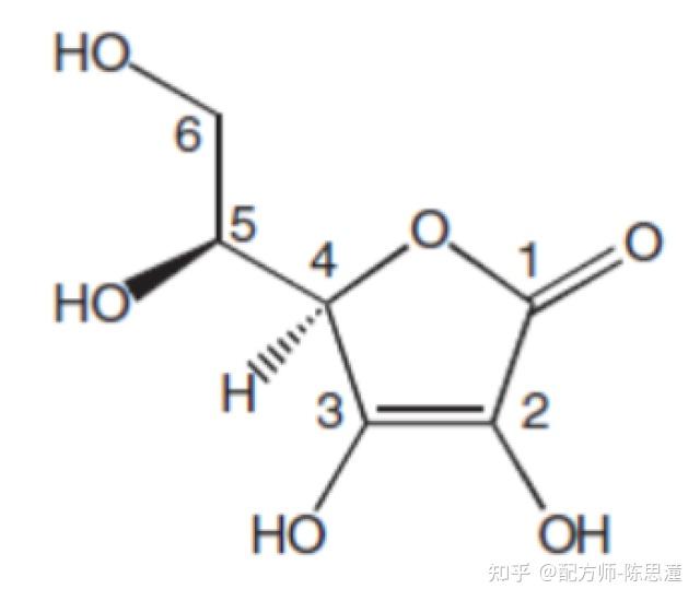 成分科普｜让人又爱又恨的维生素c及其衍生物 知乎