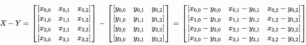 一篇文章终于能把张量（Tensor）搞清楚了！ - 知乎