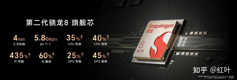 3999 元起的荣耀Magic5 系列应该怎么选？（荣耀Magic5、Pro、至臻版）哪个版本更值得入手？