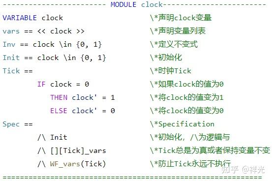 形式化验证工具TLA+：程序员视角的入门之道 - 知乎