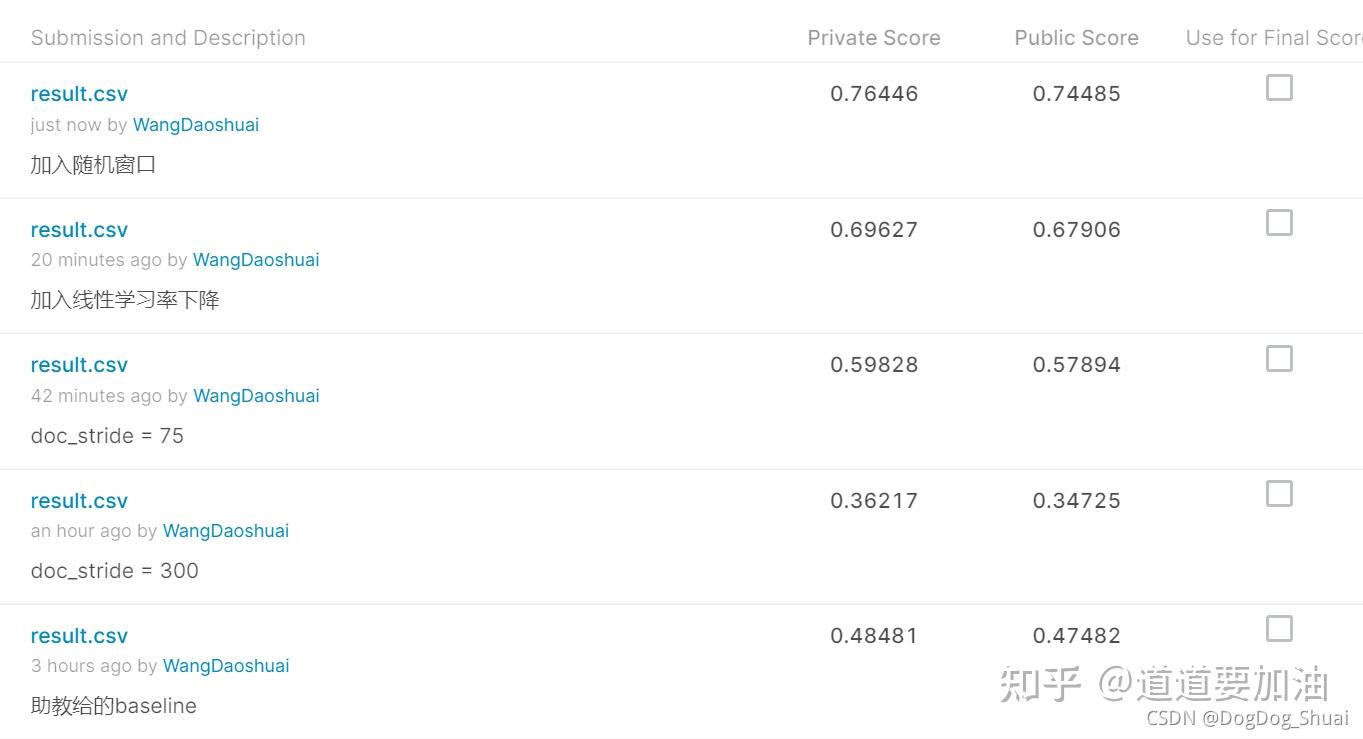 李宏毅2021年机器学习作业7（bert）实验记录 - 知乎