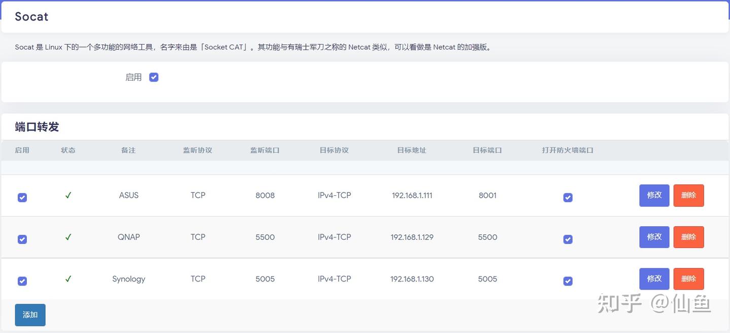 NAS玩家必备！IPV6+阿里云公网访问教程(华硕6704T） - 知乎