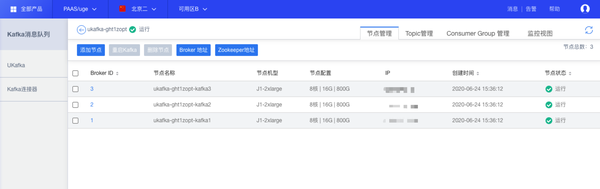 使用canal+Kafka进行数据库同步实践 - 知乎