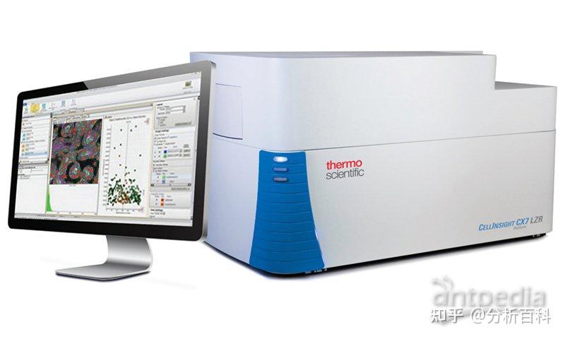 5分钟了解活细胞成像：近年来市场活跃的新产品 - 知乎