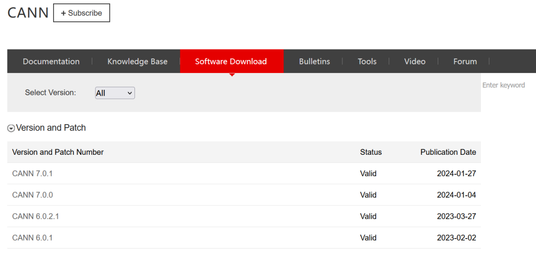 华为CANN要替代英伟达CUDA，比鸿蒙替代安卓还难么？ - 知乎