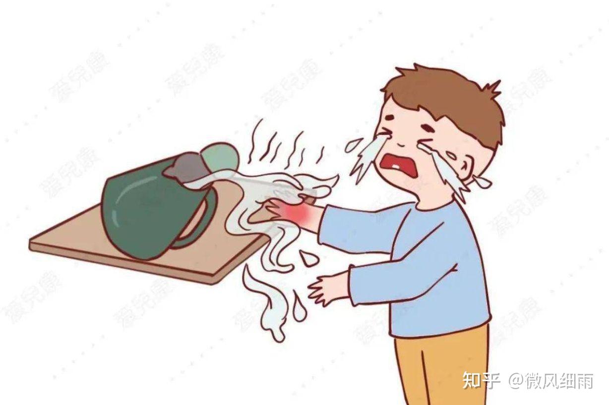 被热液烫伤了该怎么办呢？ - 知乎