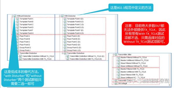 什么是1000M BASE-T以太网信号测试？启威测实测案例带你了解1G BASE-T信号测试！ - 知乎