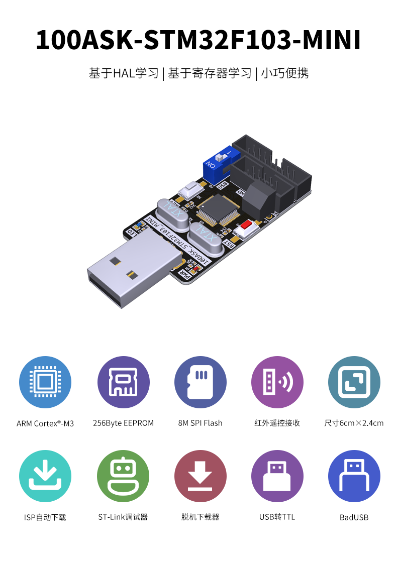 100ASK_STM32F103_MINI | 便携式单片机 | 高性价比单片机入门学习 - 知乎