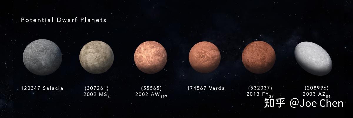 太阳系中的矮行星 - 知乎