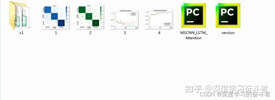 刀具磨损状态识别（Python代码，MSCNN_LSTM_Attention模型，初期磨损、正常磨损和急剧磨损分类，解压缩直接运行） - 知乎