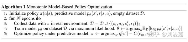 Model-Based RL Ⅱ: MBPO原理解读 - 知乎