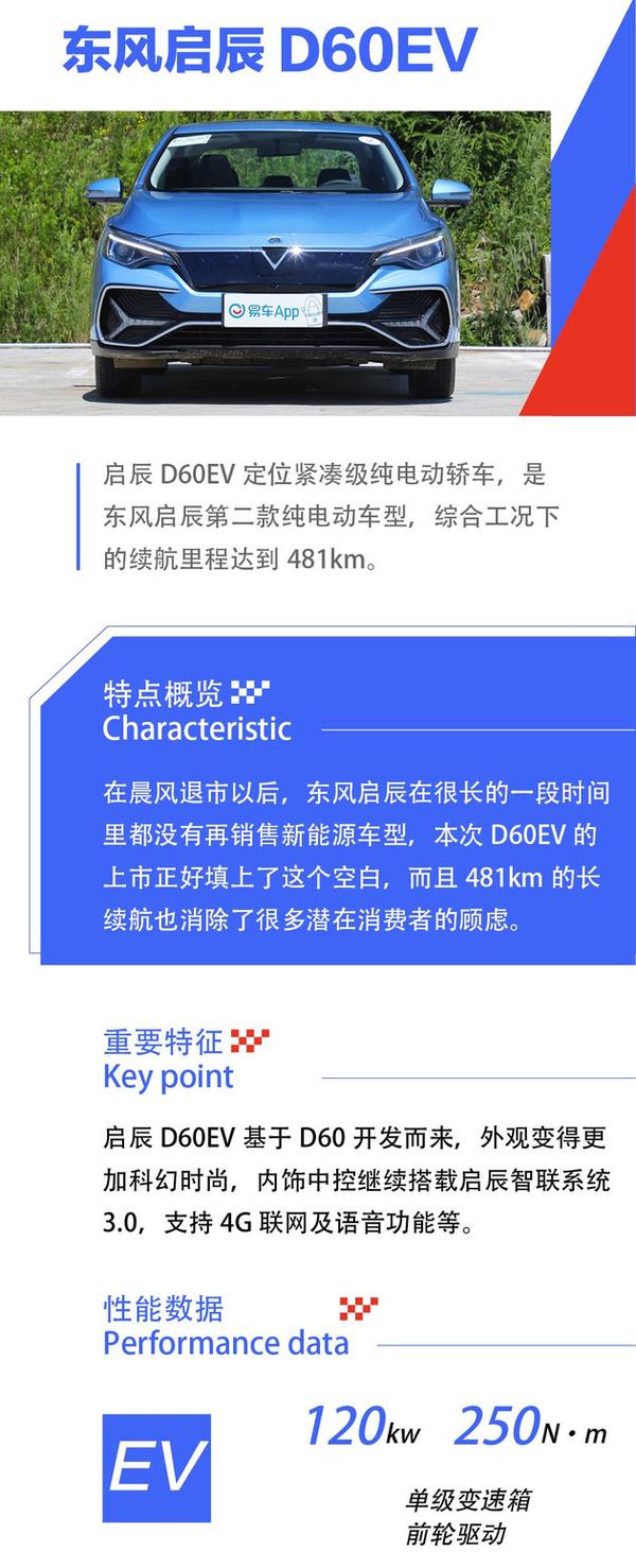 启辰D60EV售价13.78万-15.38万元 综合工况续航481km - 知乎