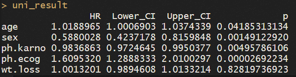 R绘制森林图（forestplot） - 知乎