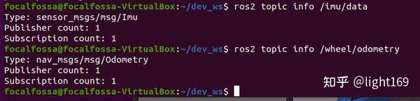 Sensor Fusion Using the Robot Localization Package – ROS 2 - 知乎