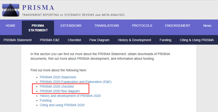 系统性综述论文怎么写更规范？PRISMA指南为其“加码” - 知乎