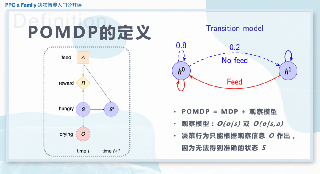 PPO × Family 课程预告｜探索时序建模，向真实的决策问题迈进！ - 知乎