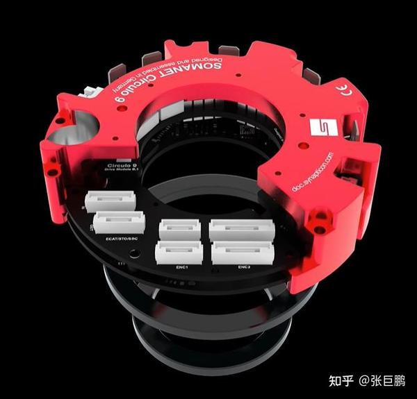 Synapticon SOMANET Circulo Robot Arm Servo Drive - 知乎