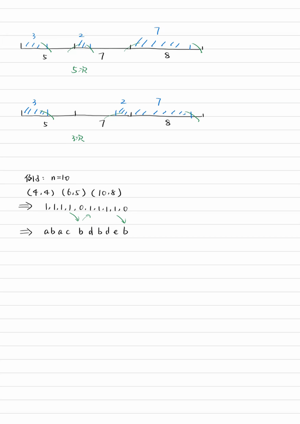 Codeforces Round 868 (Div. 2) A~D - 知乎