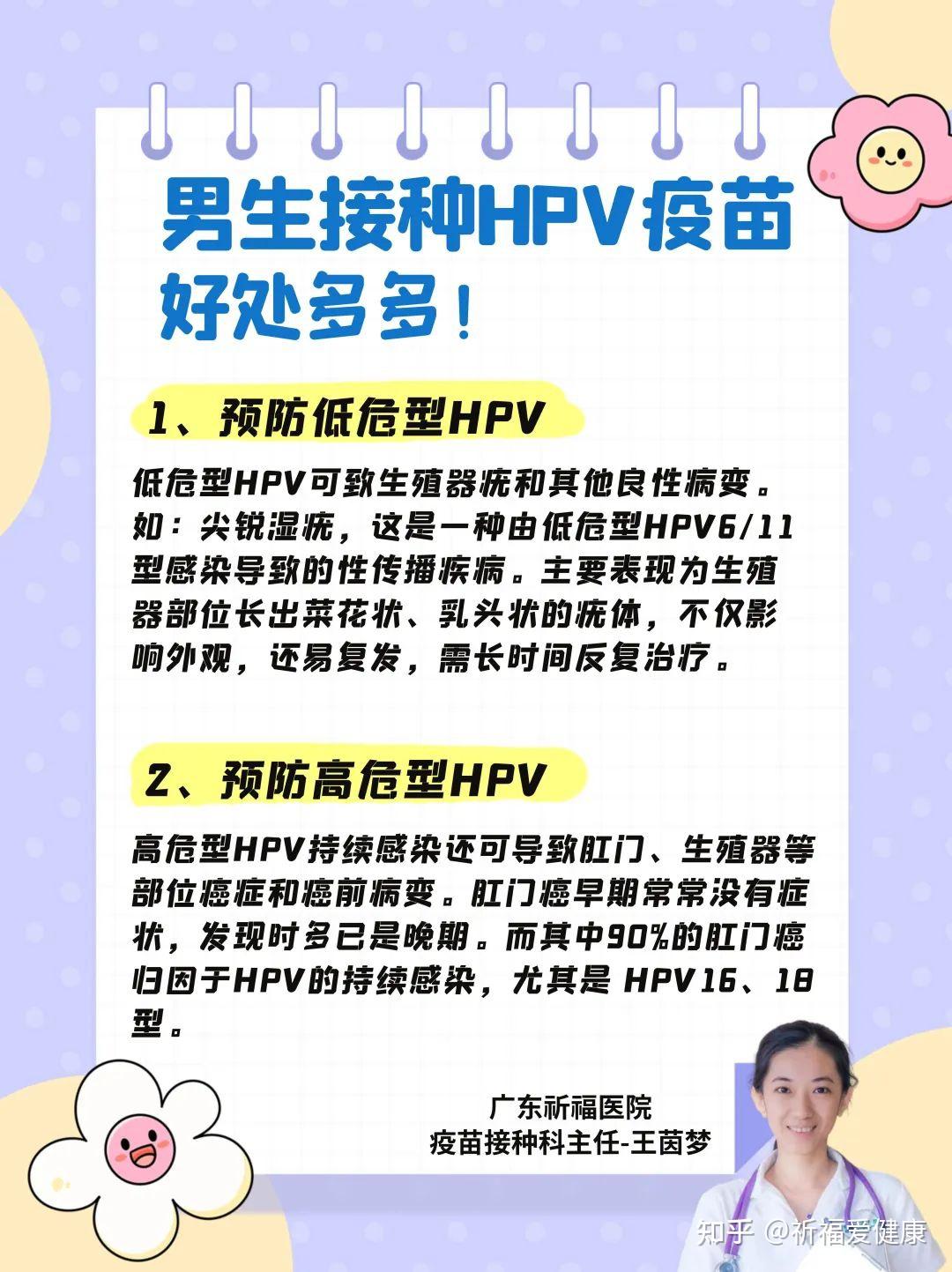 男性为什么要接种hpv疫苗? 知乎