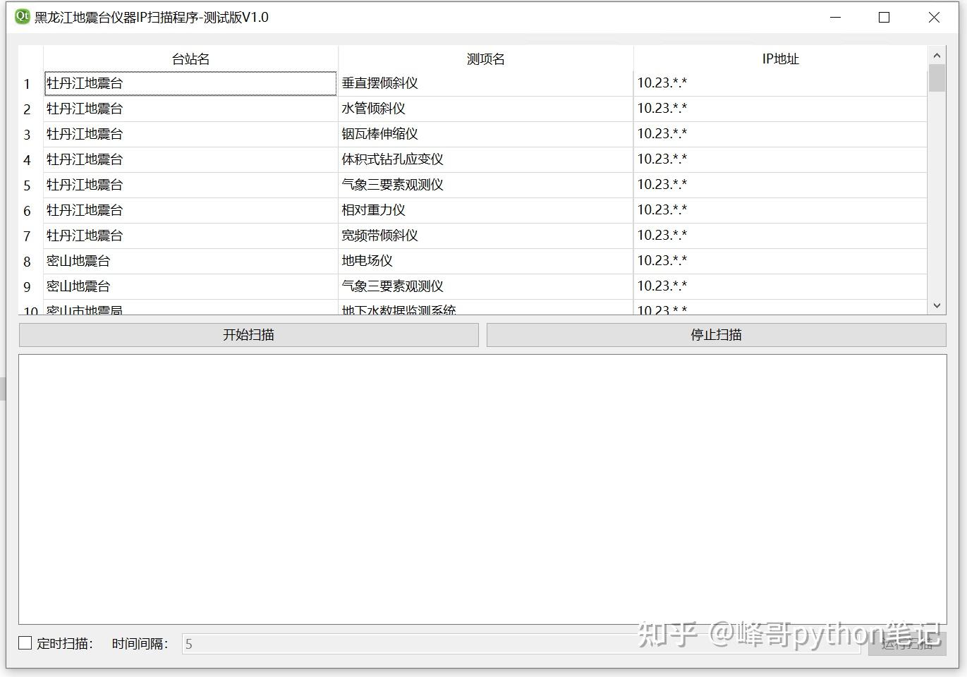 PyQt6 Qt Designer组件设计器简单示例 - 知乎
