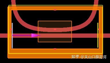 Lumerical使用经验2 (2D parameter sweep) - 知乎