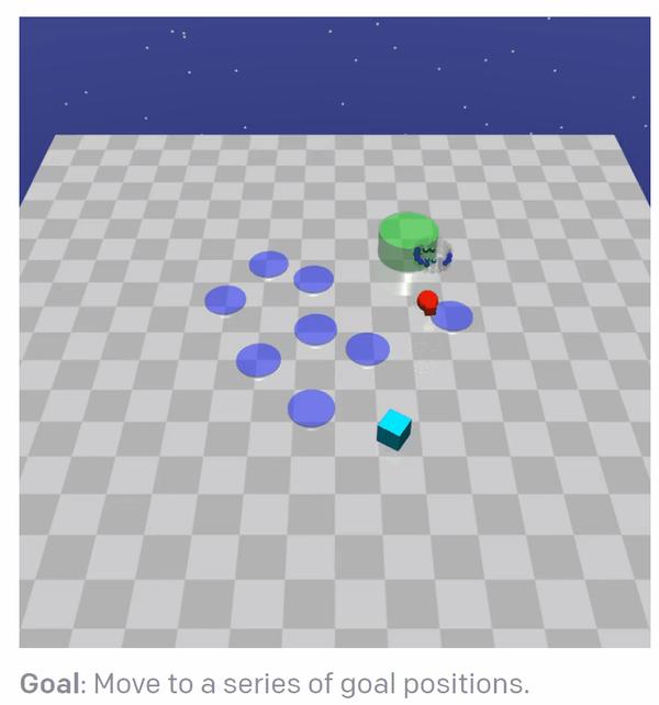 Safe RL(1)：综述 - 知乎