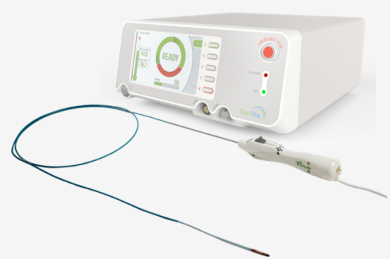 RDN产品赛道，谁将成为领头羊？ - 知乎