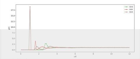 lammps教程：Ovito计算RDF方法 - 知乎