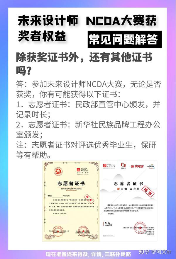 不会吧🤗还有人不知道NCDA大赛获奖者权益 - 知乎