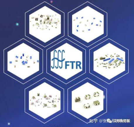 陶瓷基板：低温共烧陶瓷（LTCC）国内厂商现状 - 知乎