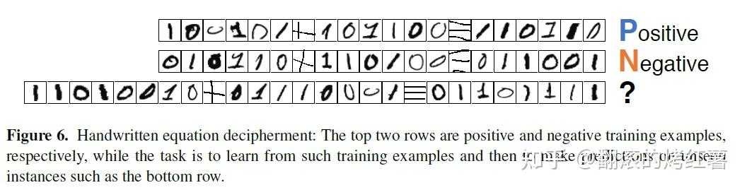 理解反绎学习（Abductive Learning） - 知乎