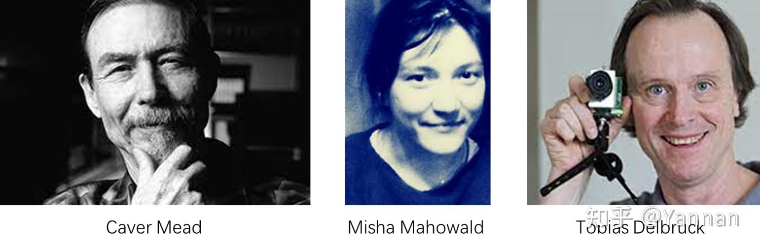 类脑传感器：动态视觉相机（Dynamic Vision Sensor）和动态音频传感器（Dynamic Audio Sensor） - 知乎