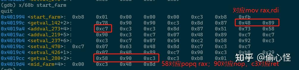 csapp 缓冲区溢出攻击(stackoverflow) - 知乎