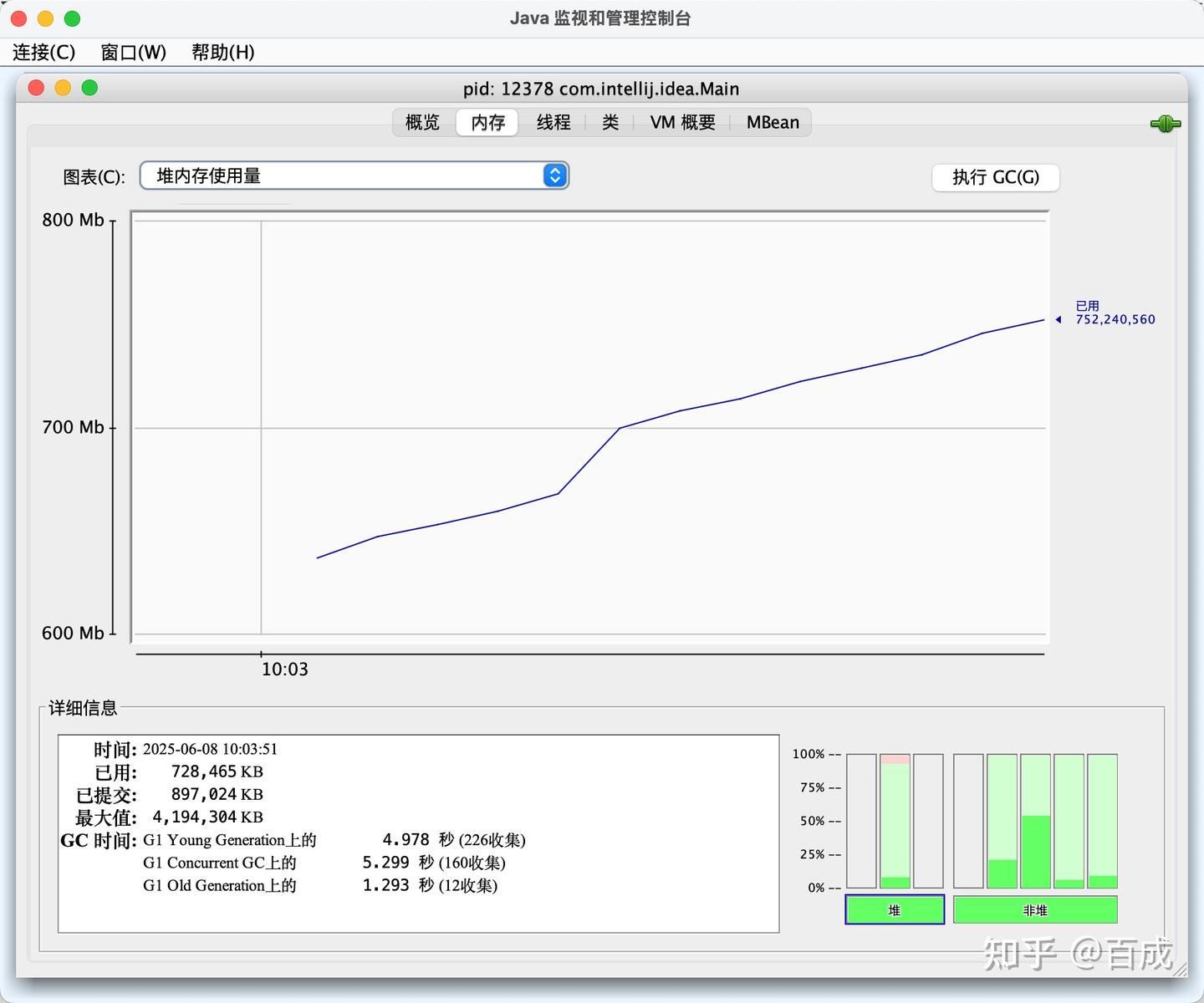 【JVM】JVM GUI 监控诊断工具-jConsole - 知乎