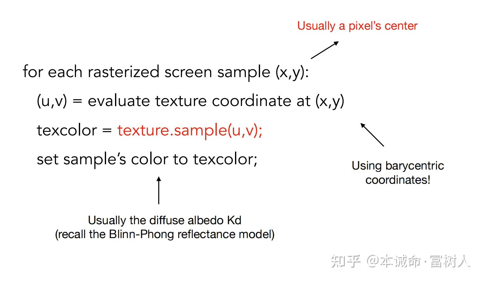 Lecture 5：Shading - 知乎