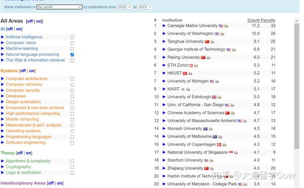 重磅！CSRankings发布2023全球计算机科学专业排名！ - 知乎