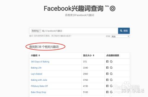 Facebook广告如何设置精准受众 | Audtools