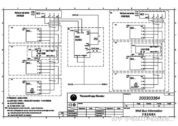蒂森GL1电梯电气原理图 - 知乎