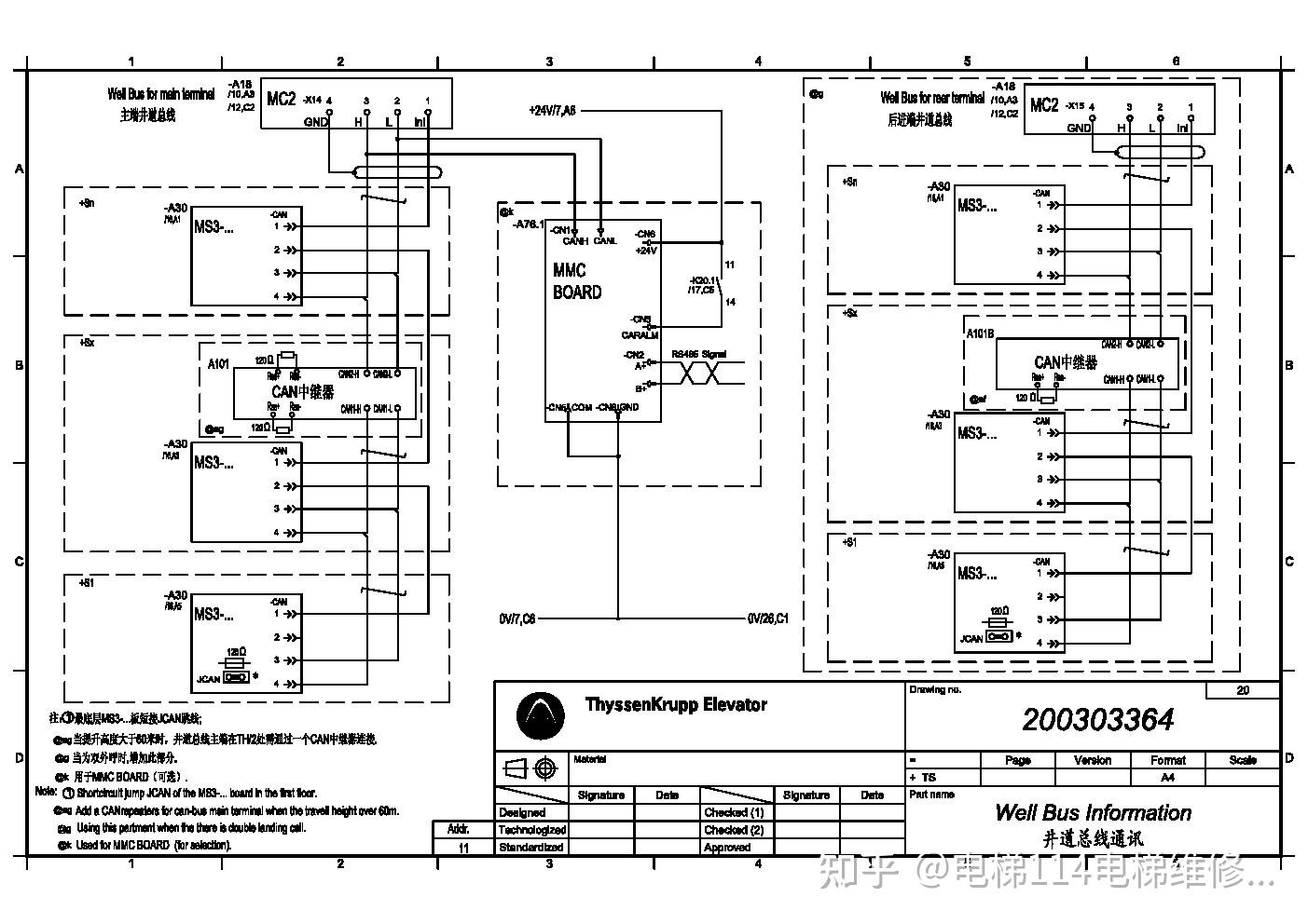 蒂森GL1电梯电气原理图 - 知乎