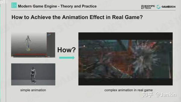 GAMES 104 第九节 高级动画技术: 动画树，IK和表情动画 - 知乎